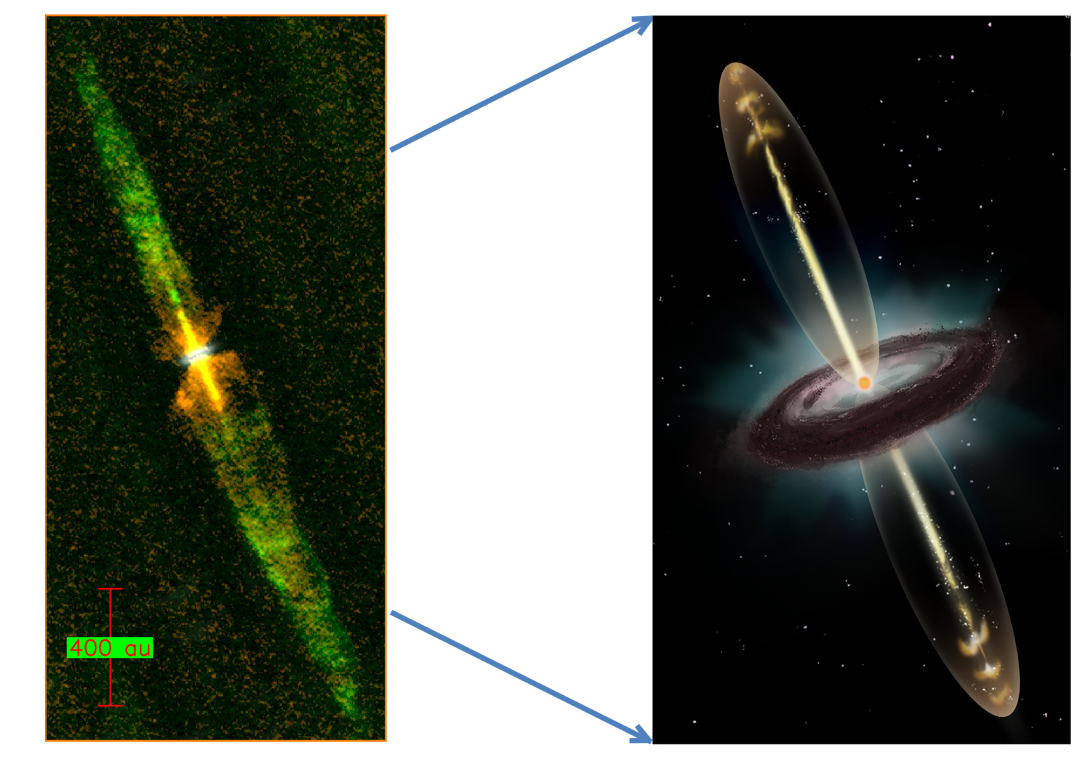 News - Discovery of Interaction between Jet and Disk Wind from a Star ...
